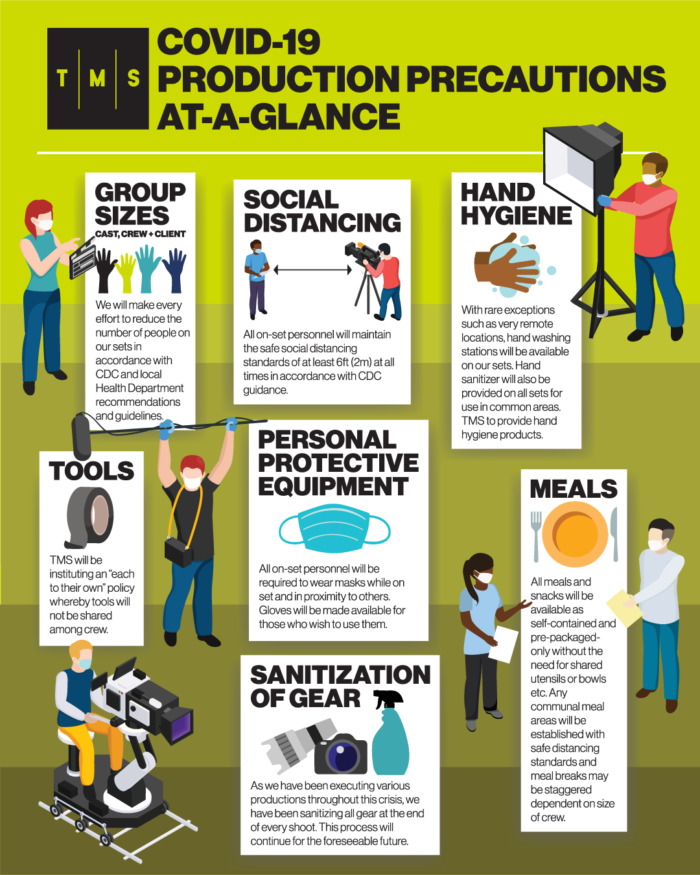 INFOGRAPHIC_CTP - Think Media Studios